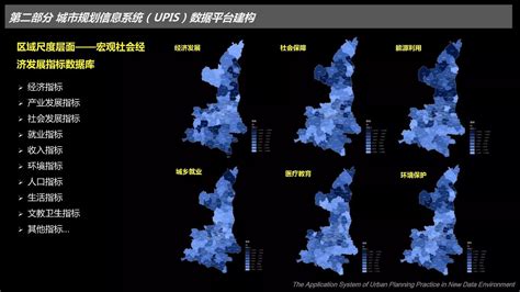 大数据应用如何落地?8大案例剖析多源大数据城市规划实践体系 腾讯云开发者社区 腾讯云 大数据应用如何落地?8大案例剖析多源大数据城市规划实践体系 腾讯云开发者社区 腾讯云