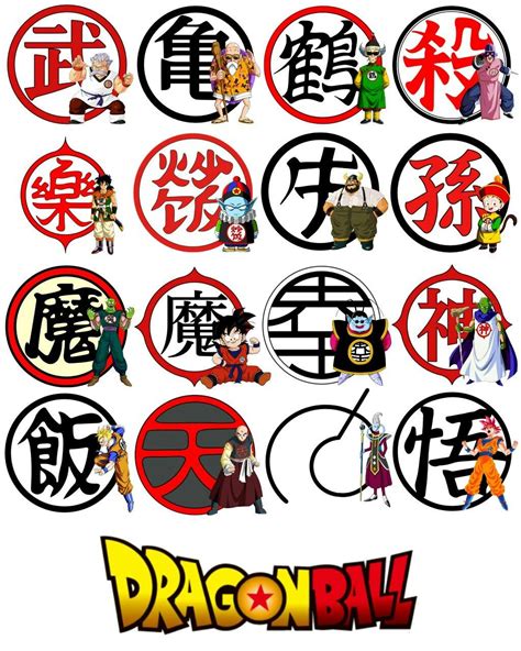 Pin By Jona Morro On Geek In 2024 Dragon Ball Artwork Dragon Ball Tattoo Dragon Ball Art Goku