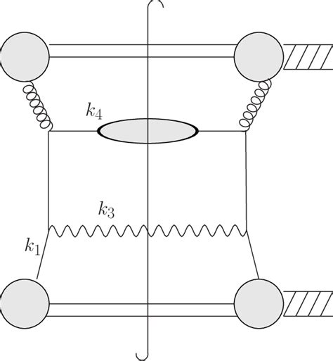 An Example Of The Inclusive Production Of Hadron Photon Pair In