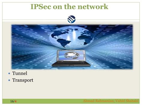 Ipsec Network Security Pptx