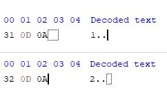 How To Use The Get FileHash PowerShell Cmdlet
