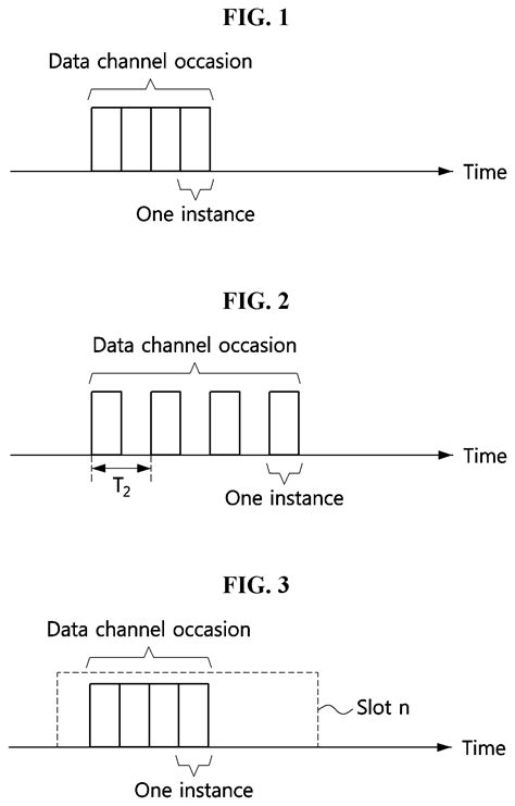Method For Transmitting Data Or Control Information Having High Reliability Conditions And