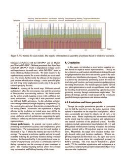 Active Neural Mapping DeepAI
