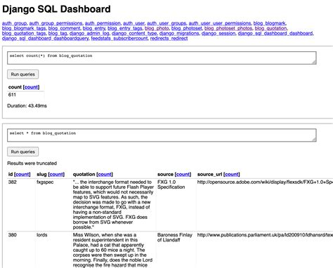 Github Simonwdjango Sql Dashboard Django App For Building Dashboards Using Raw Sql Queries