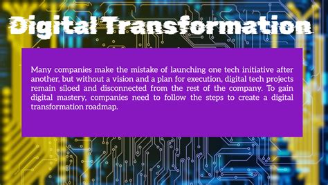 Creating A Digital Transformation Roadmap