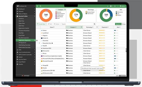 FG VM FG VM V Fortinet FortiGate VM Virtual Next Generation Firewall Perpetual