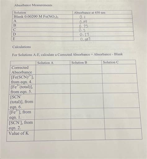 Absorbance Measurements Calculations For Solutions Chegg