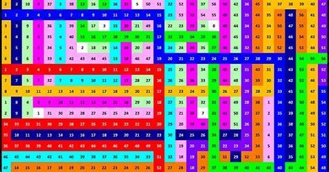 Number 1053 Corallini All Four Sizes Album On Imgur