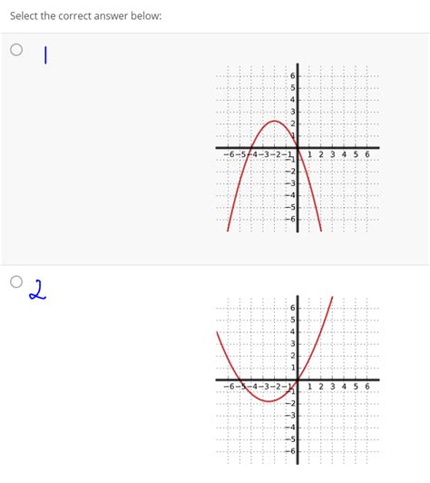 Solved The Graph Of F X Is Shown Below Find The Graph Of Chegg Com