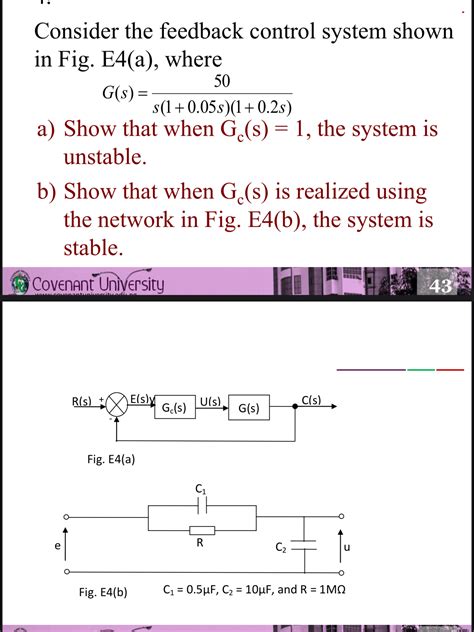 Solved Consider The Feedback Control System Shown In Fig