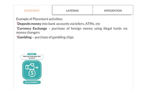 E Learning Content For Articulate Rise Demo
