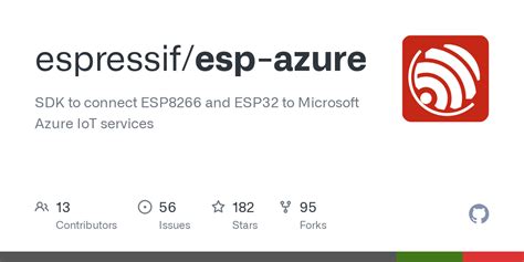 esp azure examples iothub devicetwin samples and methods main iothub