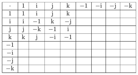 chapter 37 quaternion math