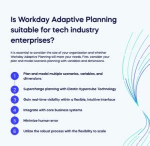 What Is Workday Adaptive Planning