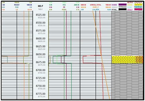 Energies Free Full Text A New Technique For Estimating Stress From Fracture Injection Tests