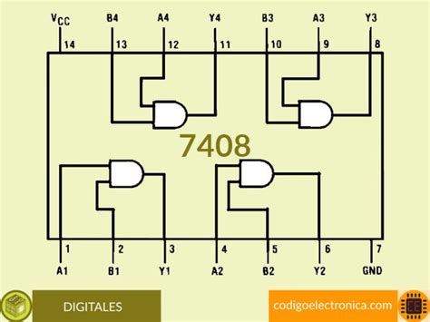 7408 Datasheet Logica Booleana Circuitos Digitales