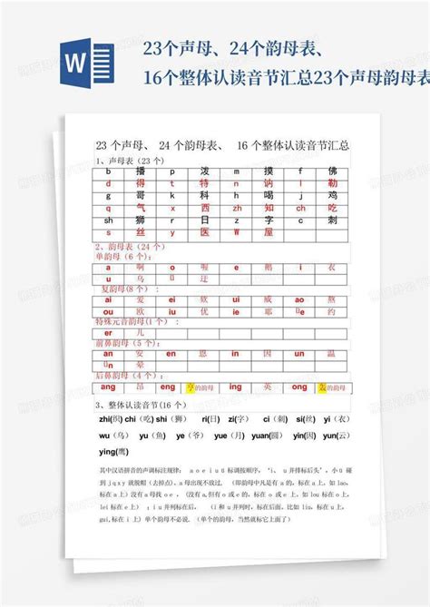23个声母、24个韵母表、16个整体认读音节汇总 23个声母韵母表word模板下载 编号qanwxbzm 熊猫办公