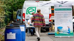 В столичния район Нови Искър приемат опасни отпадъци днес Информационна агенция ПИК