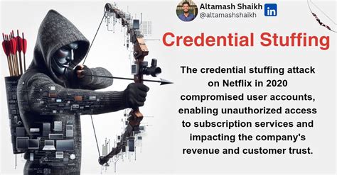 Altamash Shaikh On Linkedin Cybersecurity Infosec Datasecurity Ethicalhacking Cyberawareness…