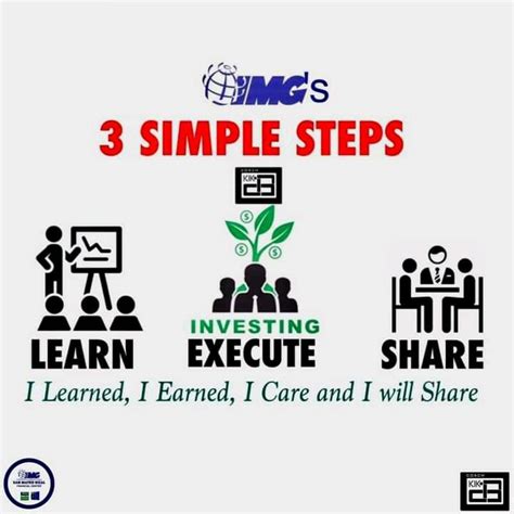 Offie Jugo On Linkedin Imgs 3 Simple Steps 1️⃣ Educate If You Want