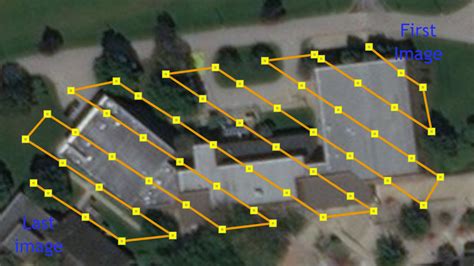Mosaic Uav Images Remote Sensing