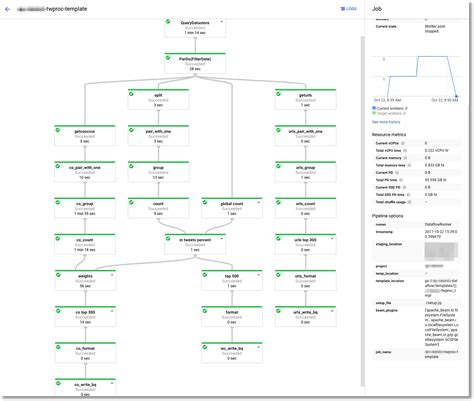 Pipeline Drawing App At Pearl Jenks Blog