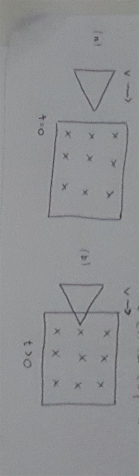 Solved A Loop In The Shape Of An Equilateral Triangle