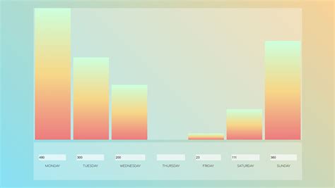 Css Fixed Gradient For Different Div Heights Stack Overflow