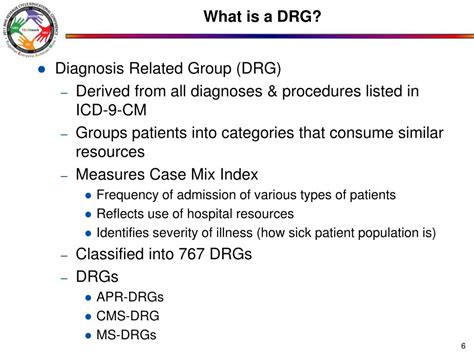 Ppt Title Drg Basics Session T 6 1000 Powerpoint Presentation Free