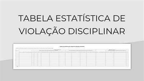 Planilhas Tabela Estatística De Violação Disciplinar Excel E Edição On Line De Planilhas Do