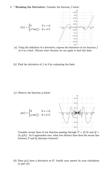 Solved Breaking The Derivative Consider The Function F Chegg