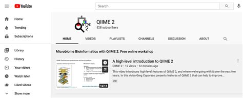 microbiome bioinformatics with qiime 2 free online workshop