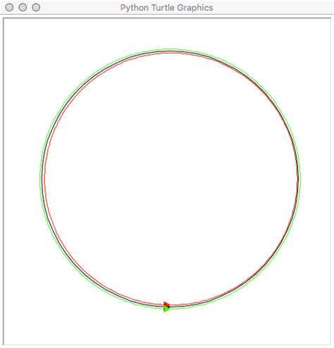 Turtle Graphics In Python 27 Drawing An Arc Stack Overflow