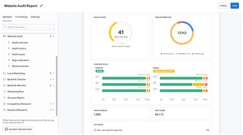 Dashboards Vs Reports Differences And Use Cases