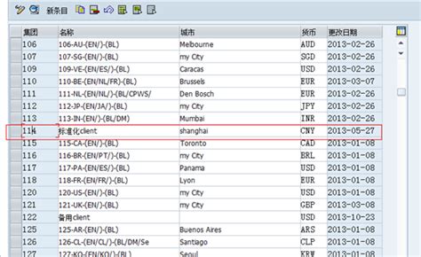 【idoc】 Idoc调用系统传递数据abap Idoc Csdn博客