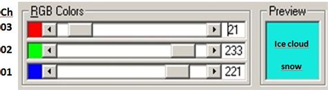 RGB And Enhanced Channels