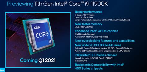 Intel Core I9 11900k 11th Generation Core 16 Thread To Ghz Lga1200