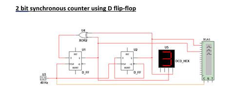 Please Help With Construct And Simulate The Chegg