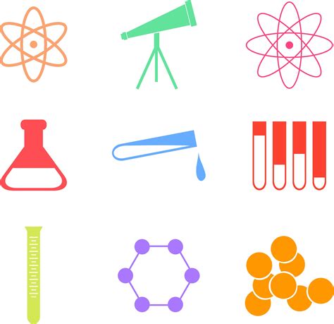 Design Of Experiments Doe Example Design Talk