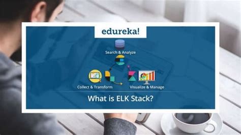 Logging Using Elk Stack For Microservices Ppt