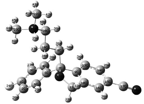 The Full Optimized Structure Of CP Download Scientific Diagram