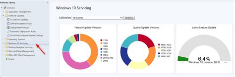 Identify Your Windows 10 And Windows 11 Build Numbers Using Sccm