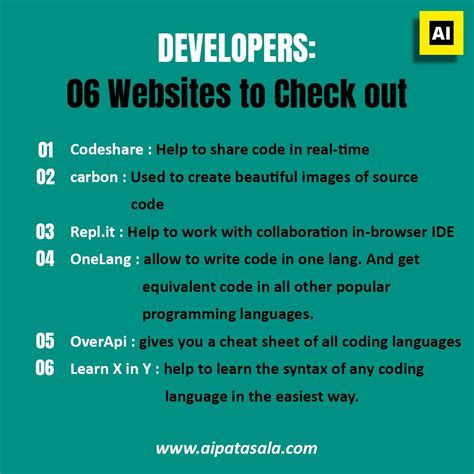 Ai Patasala On Linkedin Github Programmingmeme Codingmemes Neuralnetworks Deeplearningmachine