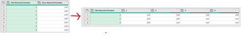 Excel How To Split Valuestext From Two Column Format With Reference To A Column Into Multiple