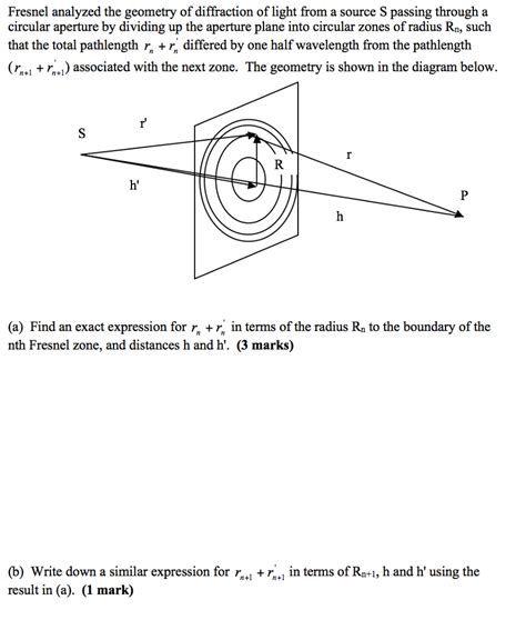 Solved Fresnel Analyzed The Geometry Of Diffraction Of Light