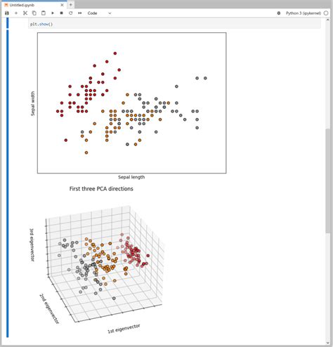 supercharging ai ml development with jupyterlab and docker docker