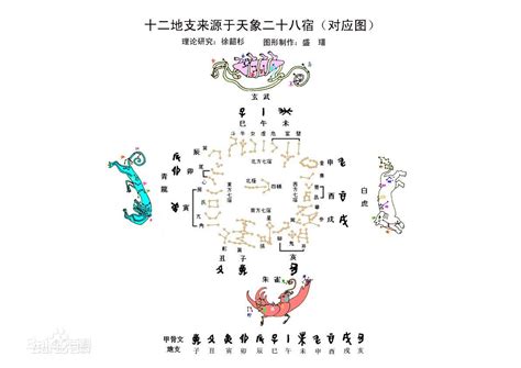 The Chinese Language Is Written In Two Languages And Has An Image Of