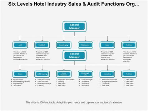 88333139 Style Hierarchy 1 Many 6 Piece Powerpoint Presentation Diagram Infographic Slide