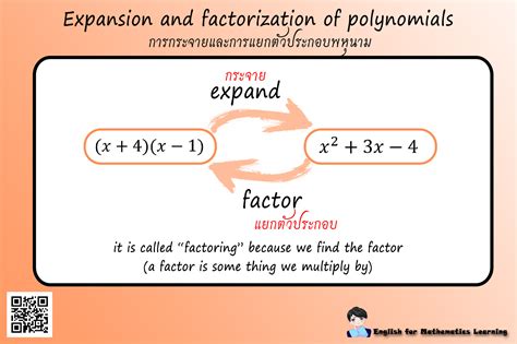 Expansion And Factorization Of Polynomials การกระจายและการแยกตัว