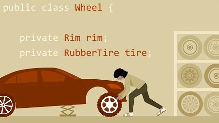 Learning Java 9 Modularity ScanLibs